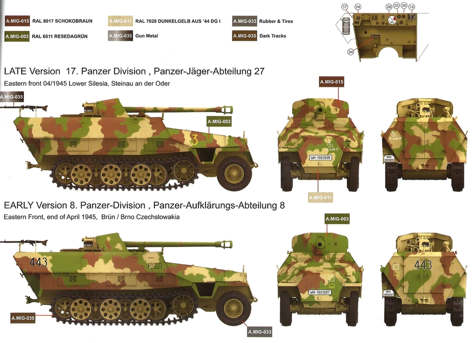 BORDER BT-043 Sd.Kfz.251/22 w/7.5cm PaK40 "Pakwagen" :: Sklep ...
