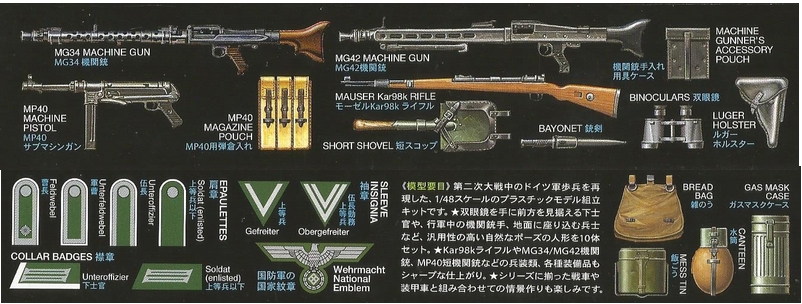 TAMIYA 32602 [1:48] WWII Wehrmacht Infantry set :: Sklep Modelarski ww ...